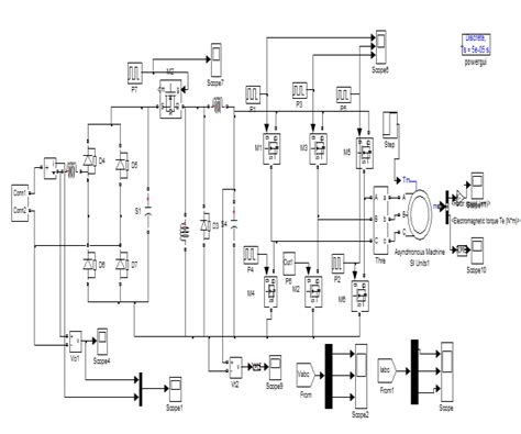 simulink model of closed loop v f control of induction motor download