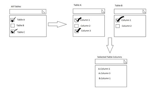 Wpf Treeview With Checkboxes Example Fikoregistry