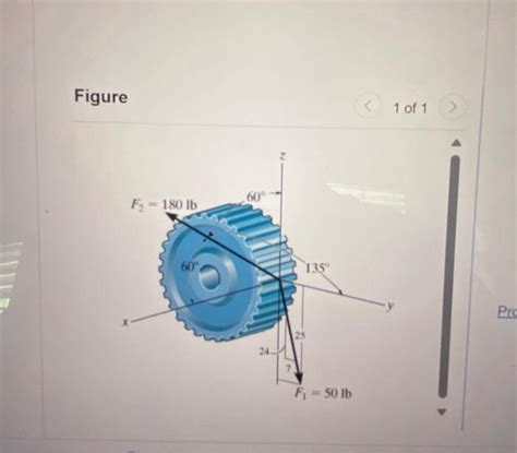 Solved Express F1 As A Cartesian Vector Express Your Answer