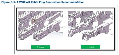 Intel Readies Atx 12vhpwr Connector Revision To Address Improper