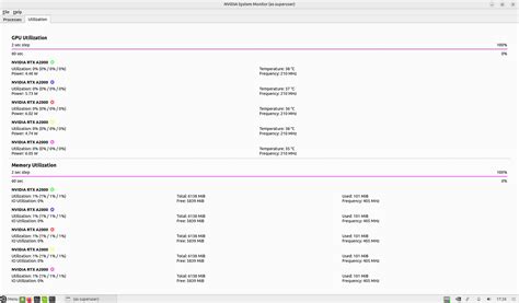Feature Request Make The Window Scrollable Issue 27 Congard