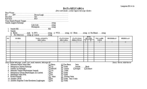 Data Keluarga Pdf
