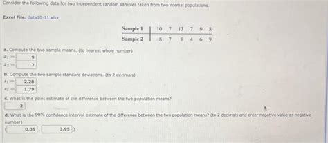 Solved Consider The Following Data For Two Independent