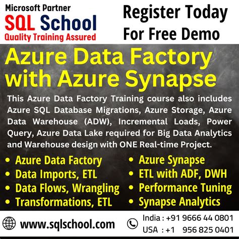 Sql School Sql Server Dev Dba Msbi And Power Bi Training Institute