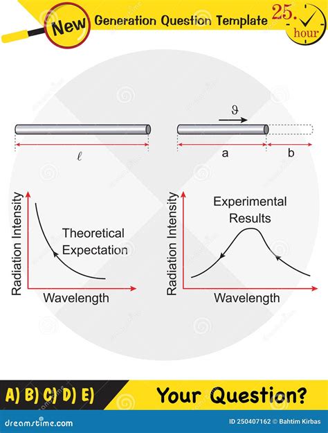 Physics Special Theory Of Relativity Next Generation Question