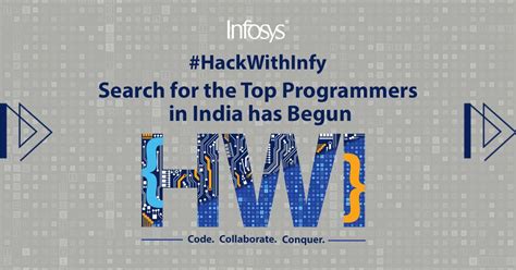 Hackwithinfy Preplacement Forwardwithinfosys Infosys