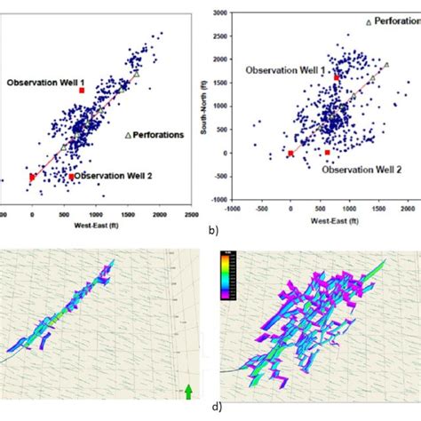 The Hydraulic Fracturing Characteristics At The Time Of 2 S A Download Scientific Diagram