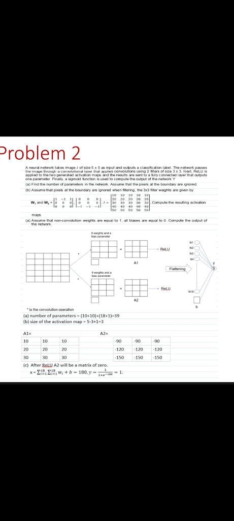Solved A Neural Network Takes Image F Of Size As Input Chegg