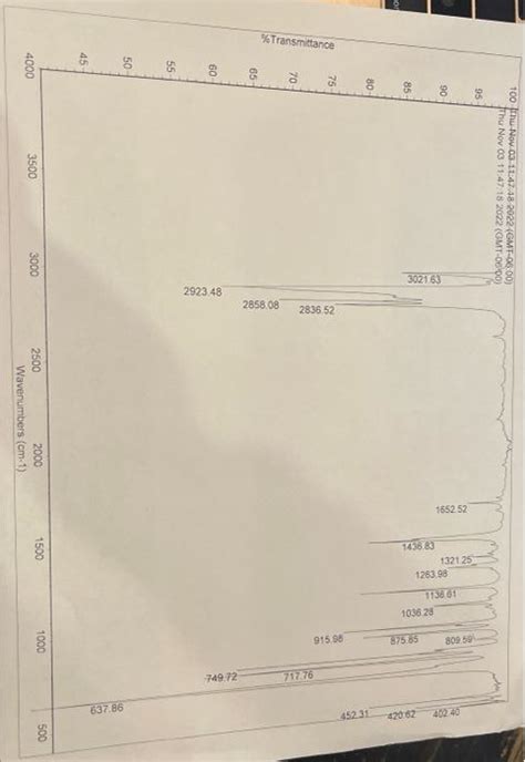 Solved 4 Label The Ir Spectrum Of Cyclohexanol Below By