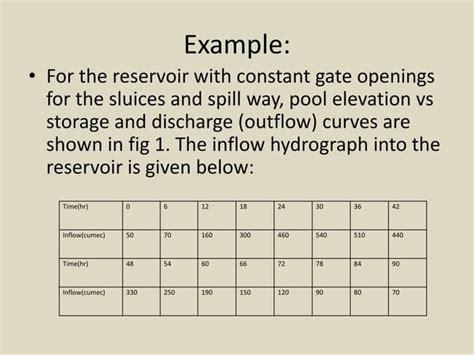 Flood Routingpptflood Routing And Control Ppt