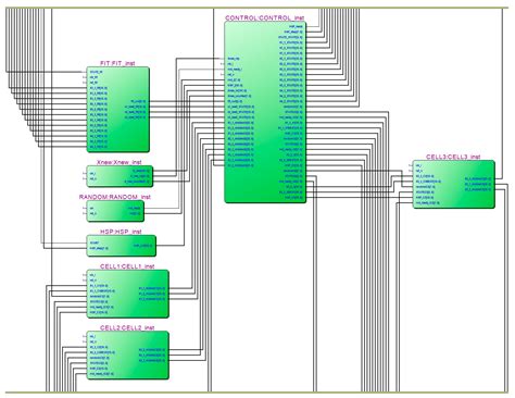 Fpga Hardware Realization Of Membrane Calculation Optimization Algorithm With Great Parallelism