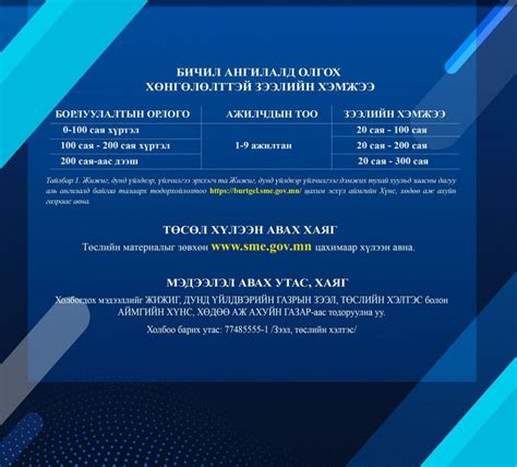 ЖДҮХС гаас 2024 онд олгох хөнгөлөлттэй зээлийн төслийн материалыг авч эхэлжээ