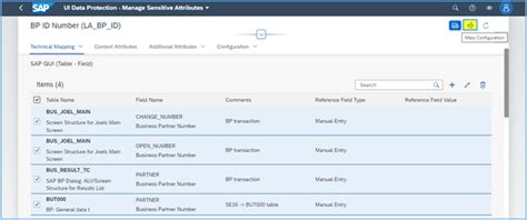 Protecting Sensitive Partners Abac Data Blocking Guide