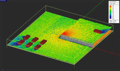 Emterrano Tutorial Lesson 6 Modeling Irregular Terrain Emagtech Wiki