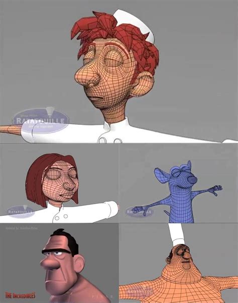 Tips Tricks On Character Rigging Artofit