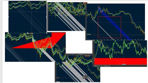 Ctrader Forum Webtrader Screen Artifacts Over Charts Appearing