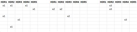 Excel Consolidating Data With Fixed Columns But Variable Rows From