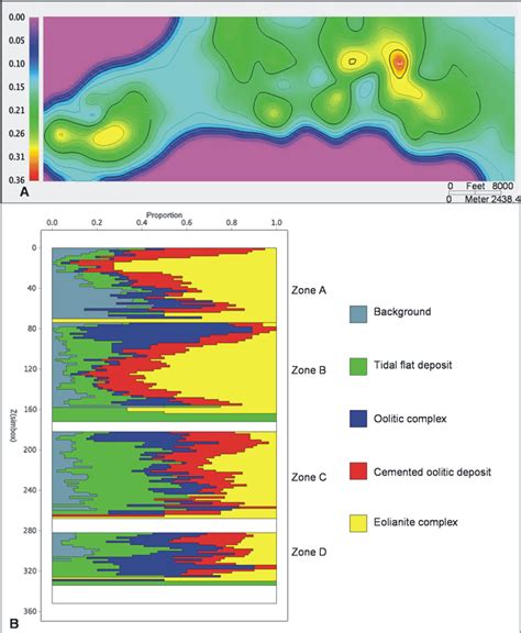 Carbonate Lithofacies Prediction Using Neural Netwok And Geostatistical 3d Modeling Of Oolite