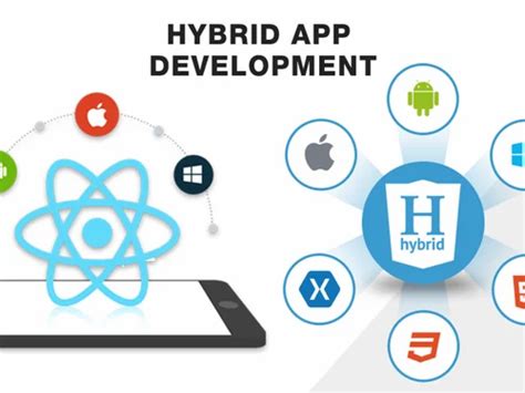 Hybrid Application Development Services In Badlapur
