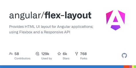 Implementation · Angularflex Layout Wiki · Github