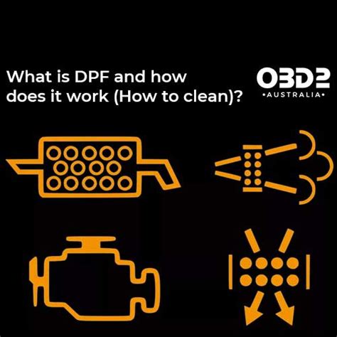 What Is Dpf And How Does It Work How To Clean Obd2 Australia