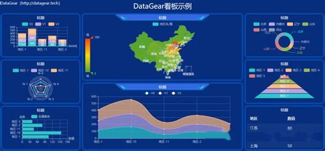 一款数据可视化分析平台，自由制作任何您想要的数据看板，支持接入sql、csv、excel、接口、json等多种数据源！ 知乎