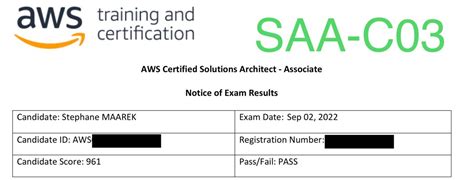 Mohd Ishtikhar Khan Posted On Linkedin