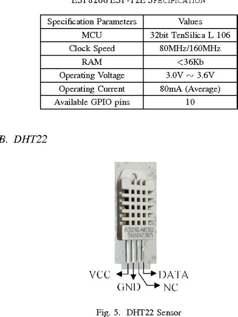 Figure 1 From Low Cost Ambient Monitoring Using Esp8266 Semantic Scholar