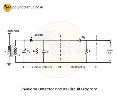What Is Capacitor Filter Circuit Diagram Working Merits New