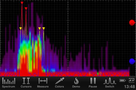 Oscium Wipry Spectrum Analyzer
