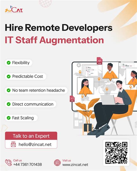 Zincat Technology On Linkedin Staffaugmentation Resource Itservices