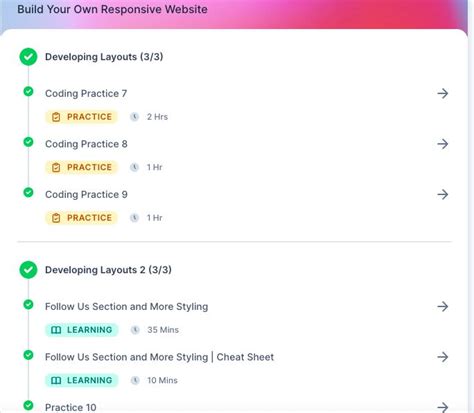 Sakethreddy Varakantham On Linkedin Day5 30daysofcodechallenge Css