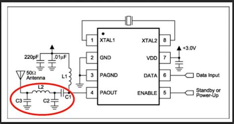 About RF Antenna Impedance Matching C T RF Antennas Inc Antenna Manufacturer