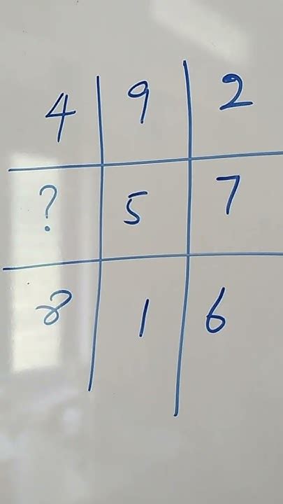 Can You Slove This Puzzle පුළුවන් නම් විසඳන්න Maths Youtube