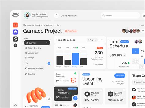 Oracle Team Management Dashboard Project Management Dashboard