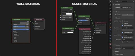 Light Shadow Problem With Eevee Lighting And Rendering Blender Artists Community