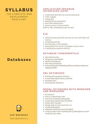 2 1 Web Dev Syllabus Pdf Pdf