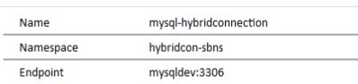 Azure Hybrid Connection Integrating On Premise Apps Via Azure