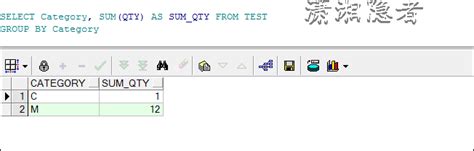 Oracle Number类型scale为0引发的问题 潇湘隐者 博客园