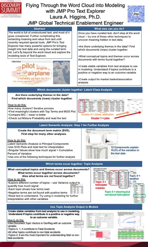 Quick Guide To Text Explorer Advanced Options In Jmp Pro Jmp User