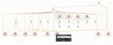 How To Store And Prepare OSINT And Maltego Evidence For Prosecutors