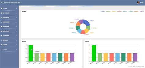 计算机毕业设计之基于java的企业多媒体管理系统设计与实现 Csdn博客