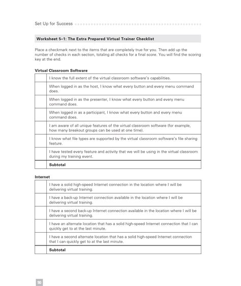 The Extra Prepared Virtual Trainer Checklist Cindy Huggett