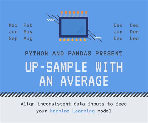 Upsample With An Average In Pandas By Vaclav Dekanovsky Tds Archive Medium