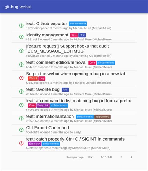 Git Bug首页、文档和下载 内嵌于 Git 的分布式 Bug 跟踪器 Oschina 中文开源技术交流社区