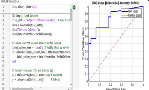 Matlb Simulink Using Pid Fuzzy Mppt Controller By Hussainmalik19 Fiverr