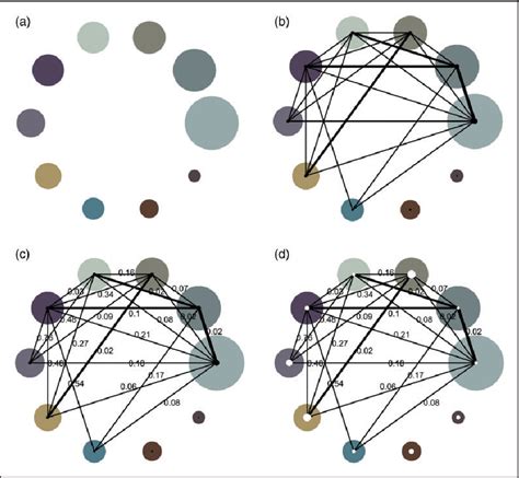 figure 1 from automatic coloration of pattern based on color parsing of
