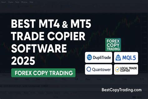 Best Mt4mt5 Trade Copier Software Forex Copy Trading 2025
