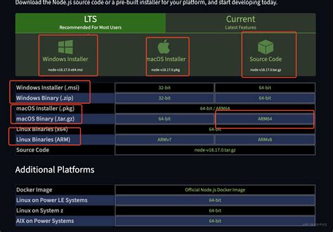 Nodejs 第二章（安装） Csdn博客