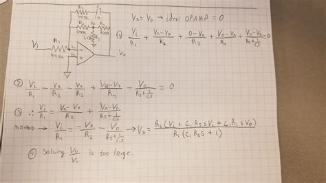 Voltage Transfer Function Of Inverting Ideal Op Amp With Parallel
